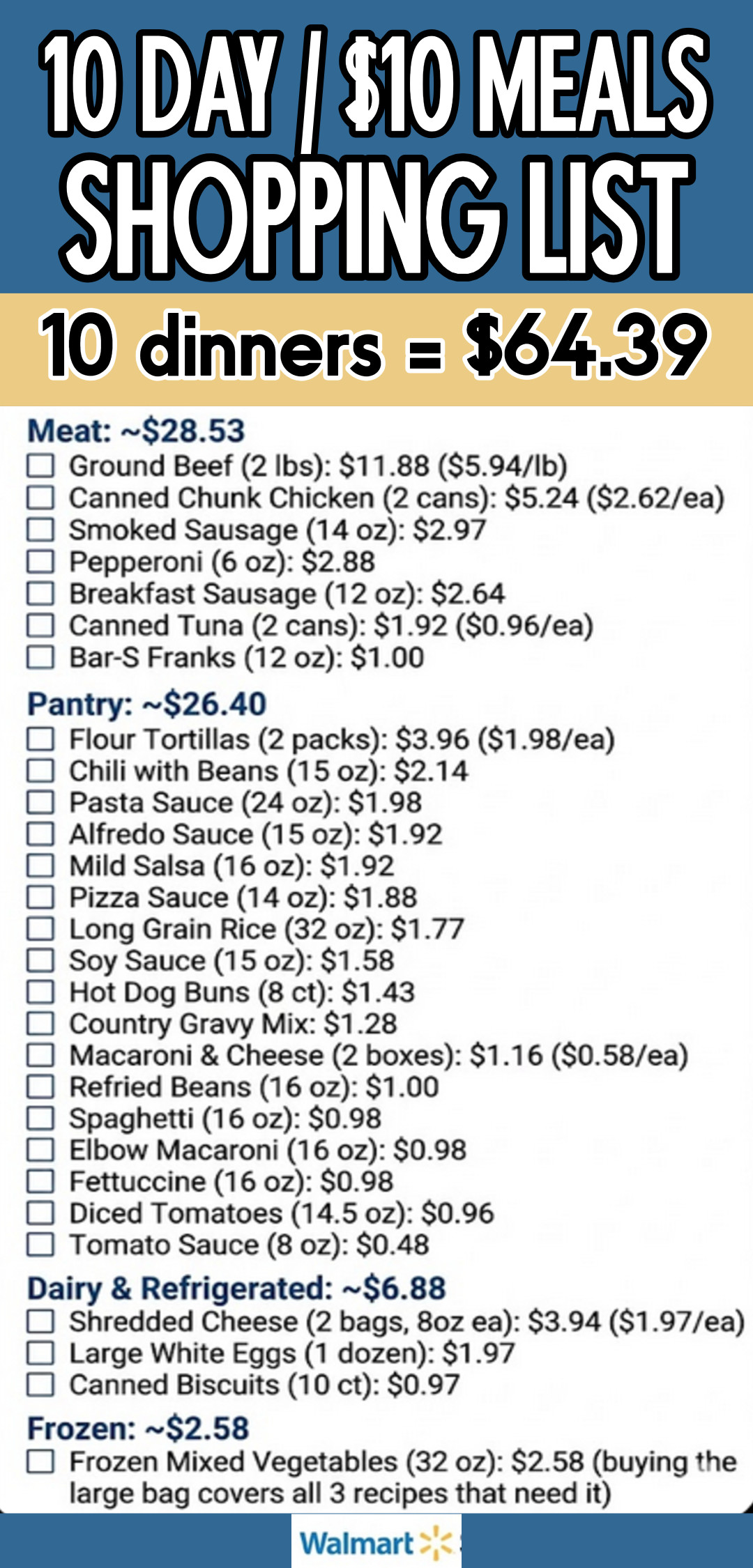 Ten Cost Effective Meals To Make Under $10 (thrifty mom dinner recipes!)