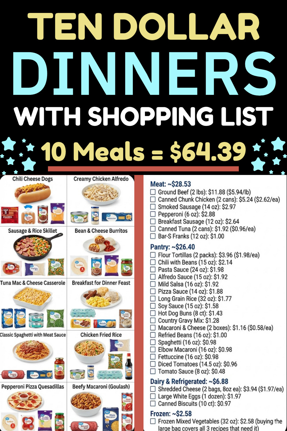 Ten Cost Effective Meals To Make Under $10 (thrifty mom dinner recipes!)
