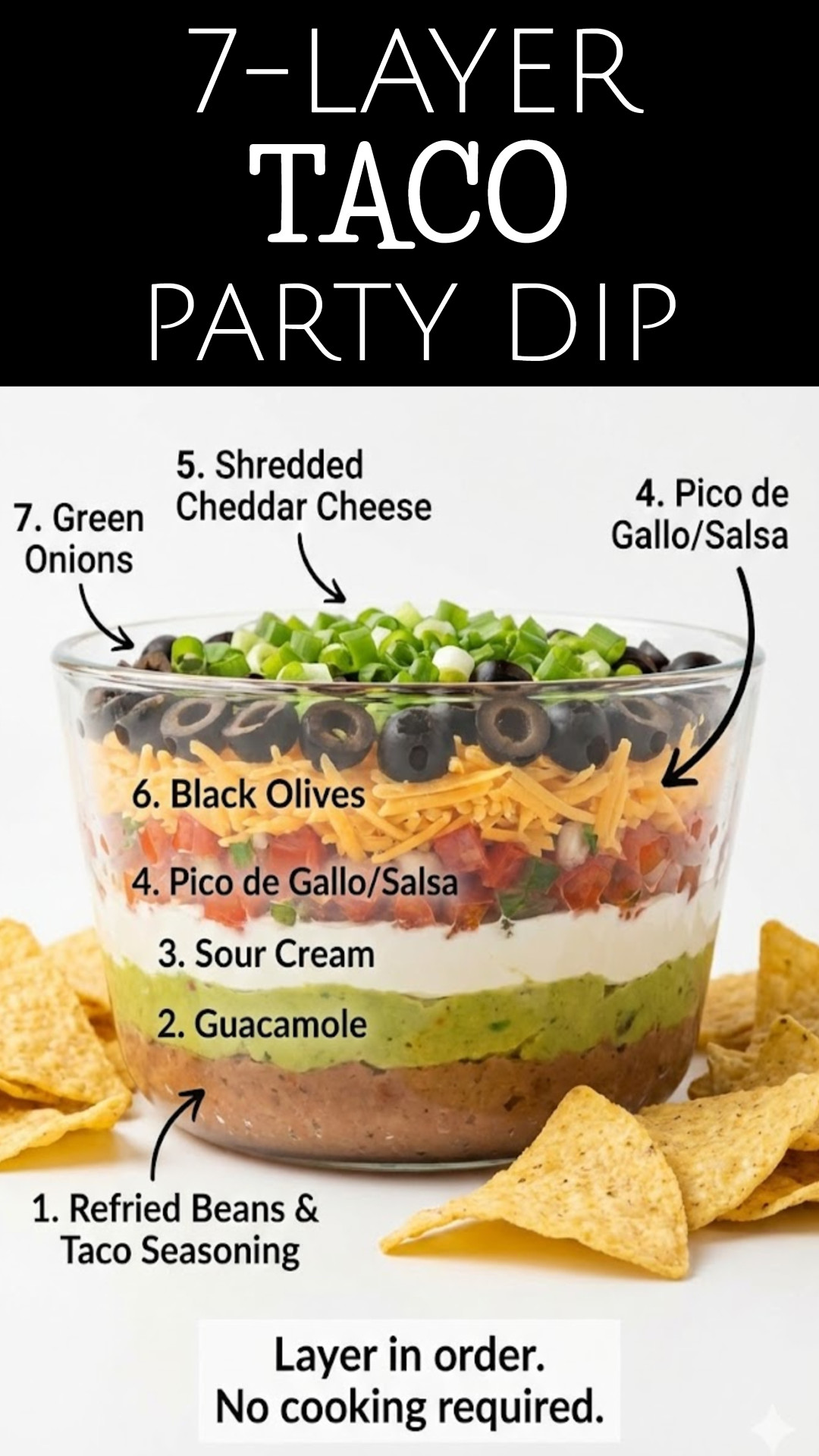 10 Easy Dips To Make For A Party (fast 10-minute recipes!)